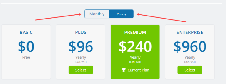 monthly vs yearly subs