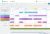 Timeline View: A Versatile Calendar Layout, Great for Projects